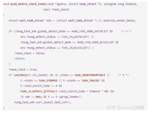 万字解析Hungtask原理及分析（上） - 知乎