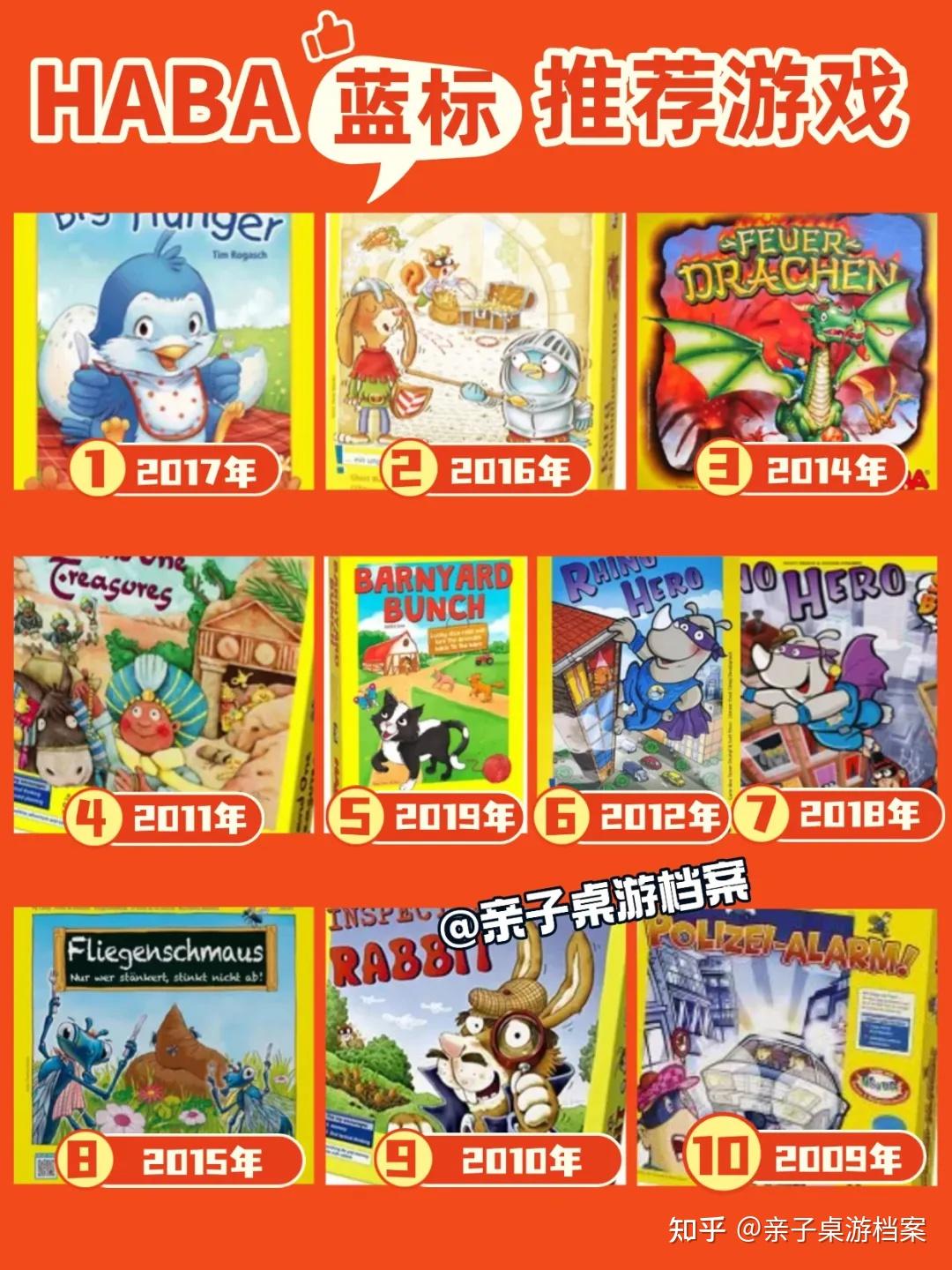 从“破产”到重生：HABA为什么仍是教育机构的首选？47款HABA蓝红标奖推荐游戏全名单！ - 知乎