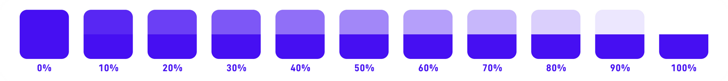 OKLCH 色彩空间是搭建色彩系统的最佳选择 - 知乎