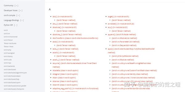 觉之瞳专题：PyTorch API接口综述（v1.0解析方法） - 知乎