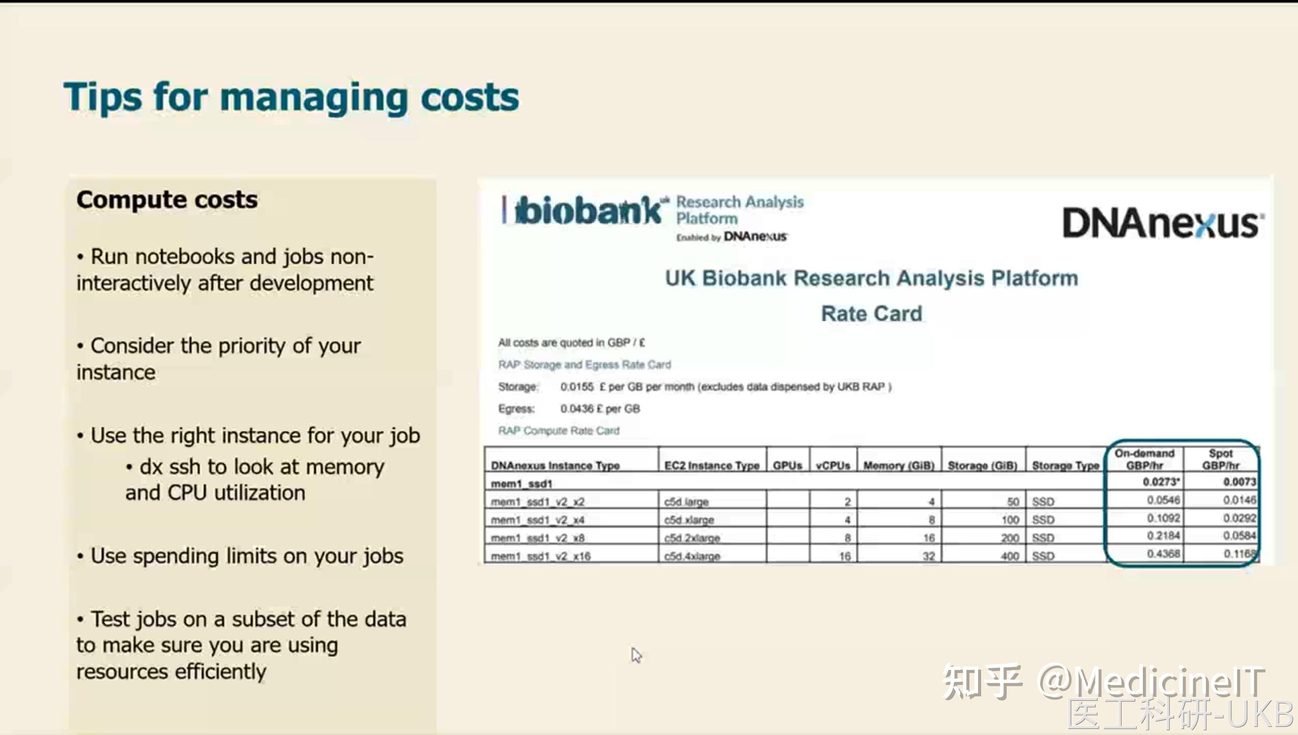 UKB-RAP平台花费概览 - 知乎