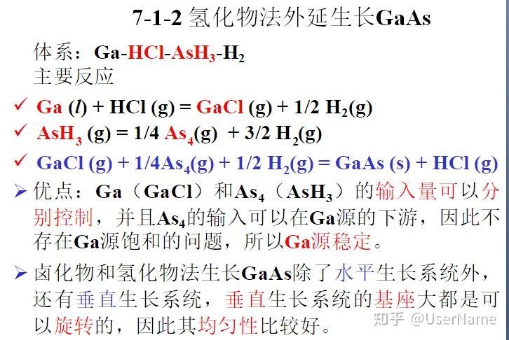 7—1、气相外延生长（VPE） 7—2、金属有机物气相外延生长MOVPE7—3、液相外延生长（LPE） 7—4、分子束外延生长（MBE）7-5 ...