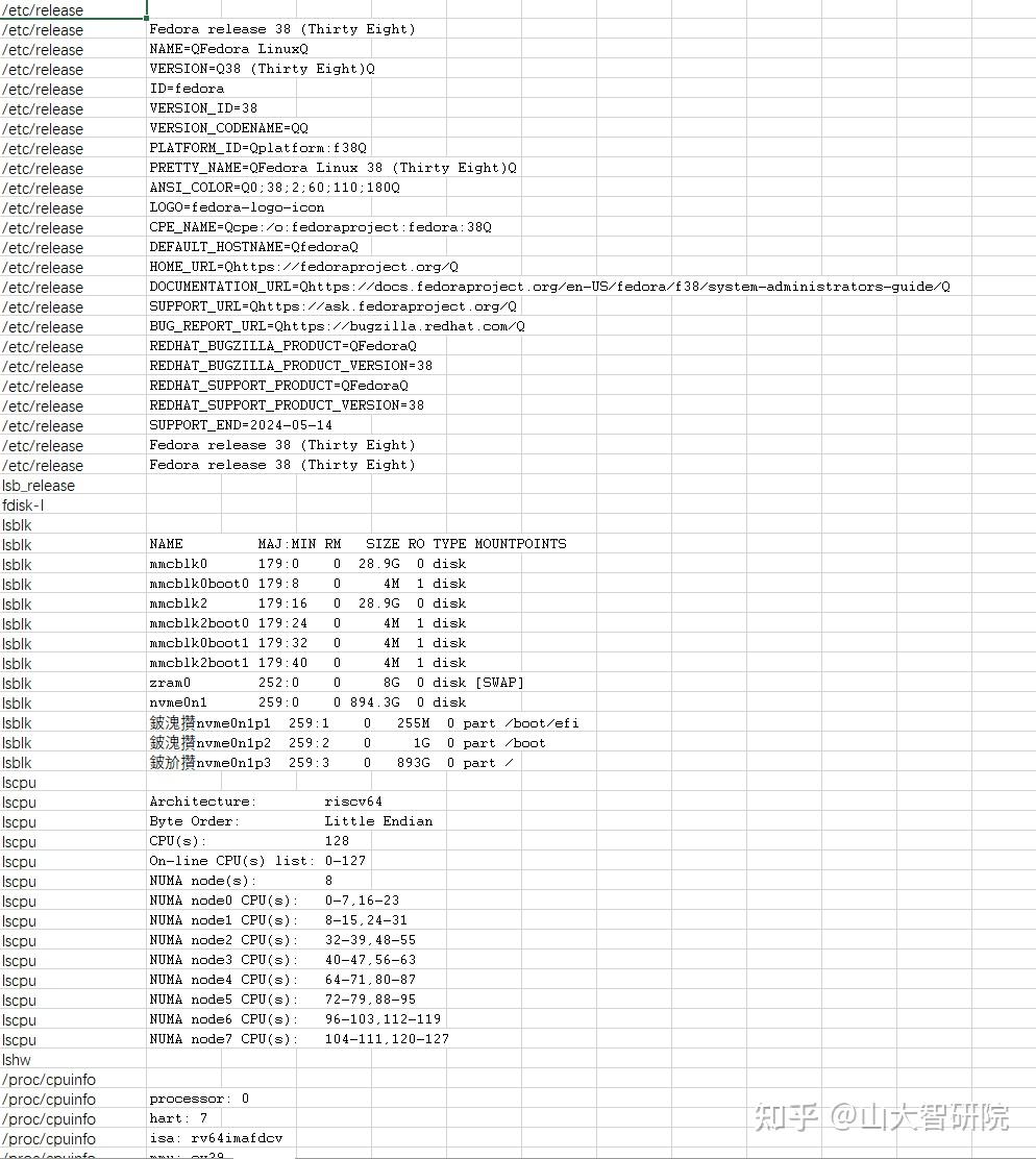 服务器性能监控分析工具Nmon - 知乎