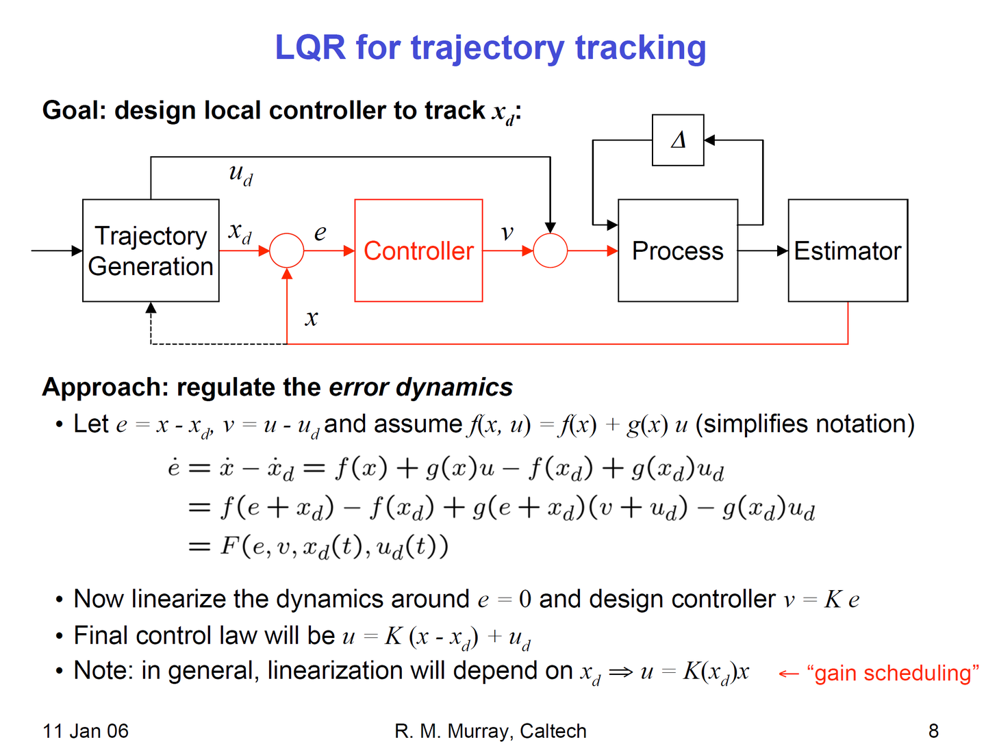 20. LQR控制器— 线性二次型调节器 Linear Quadratic Regulator - 知乎