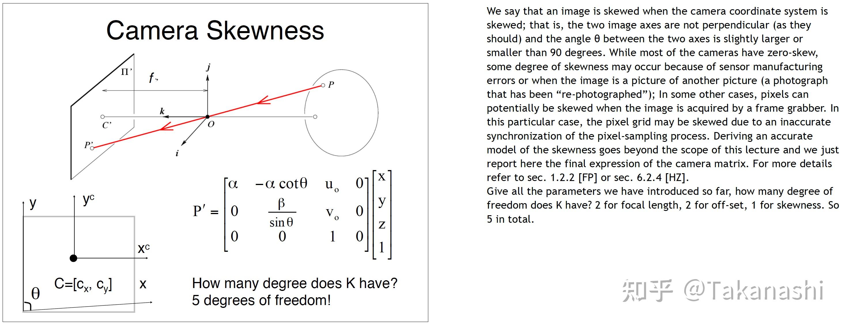相机校准 相机标定 Intrinsic/Extrinsic Calibration详解 绝对Extrinsic矩阵测得实操 Event ...