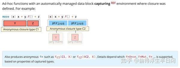 Rust 中的闭包：function-like types and their traits - 知乎