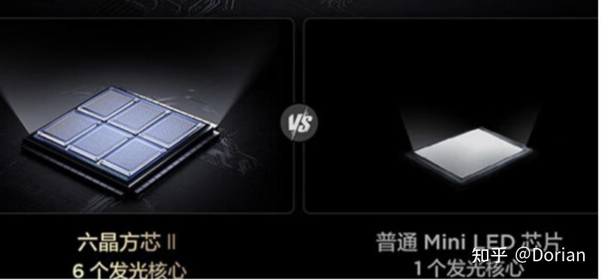 618 Mini LED大屏电视推荐：分享四款值得入手的TCL Mini LED电视 - 知乎