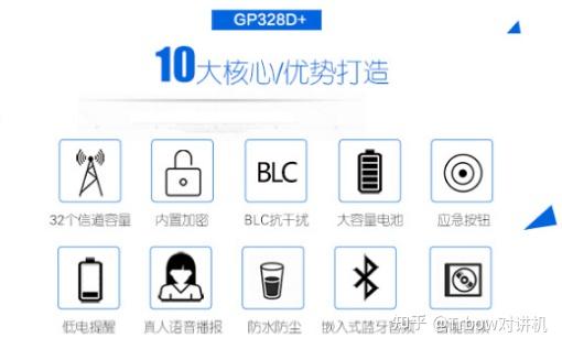 摩托罗拉GP328D+ ,专为易燃易爆场景打造的对讲机利器！ - 知乎