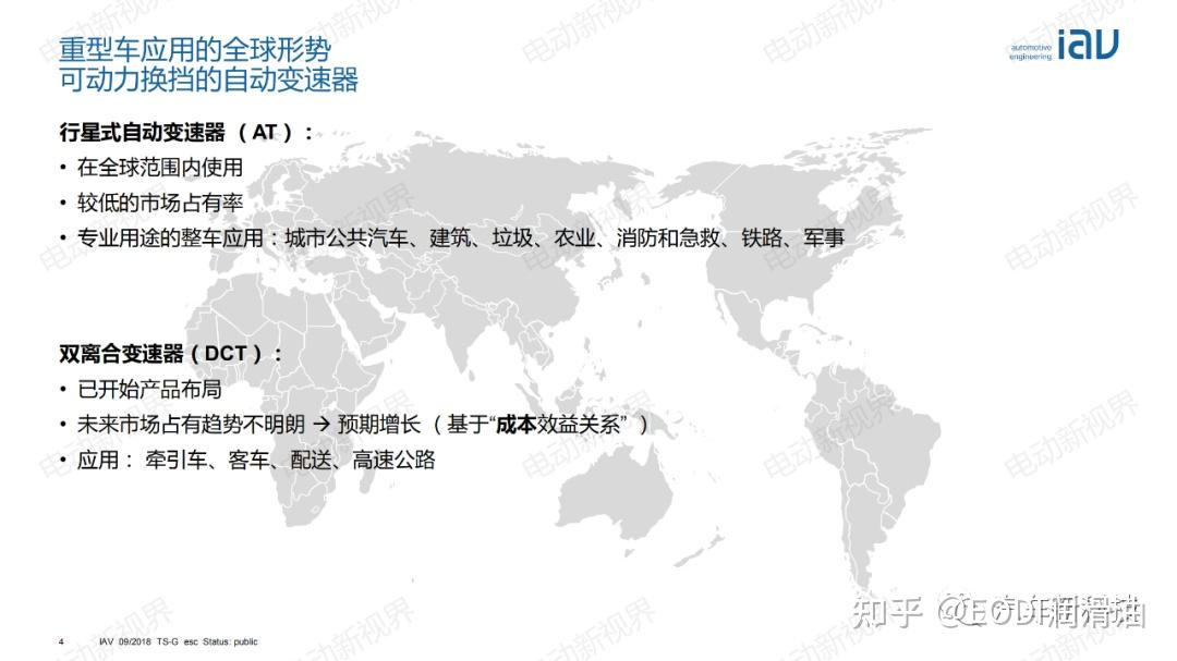 EODI润滑油——重型商用车自动变速器的新发展 - 知乎