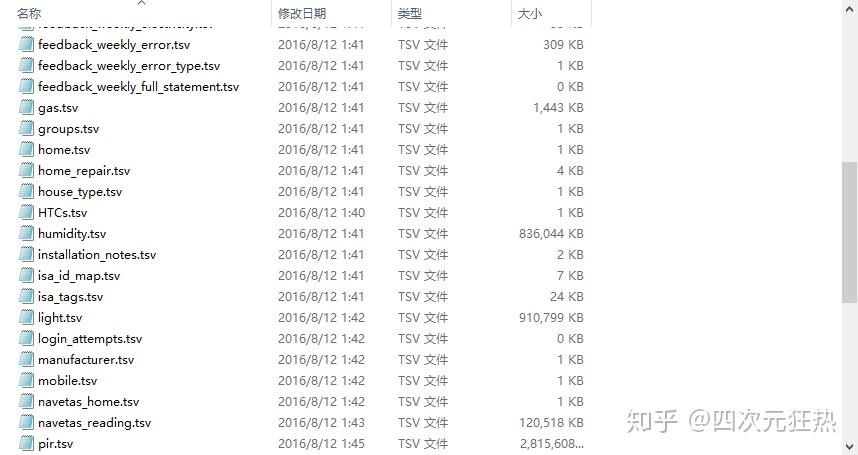 负荷预测&NILM开源数据集介绍 - 知乎