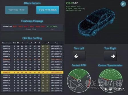 idps 结合secoc实现安全保护 - 知乎