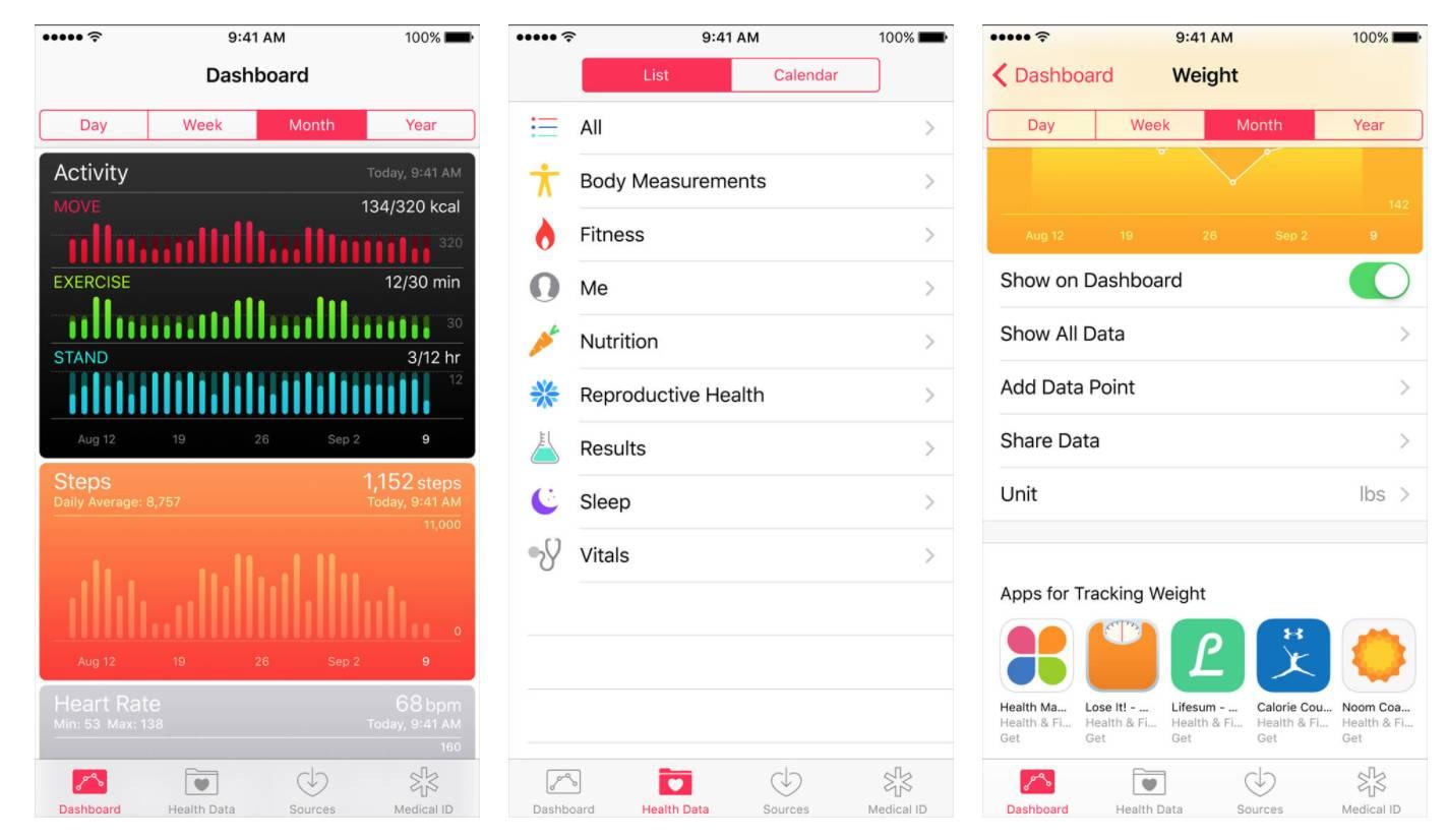 苹果在医疗健康领域的三个 Kit - 知乎
