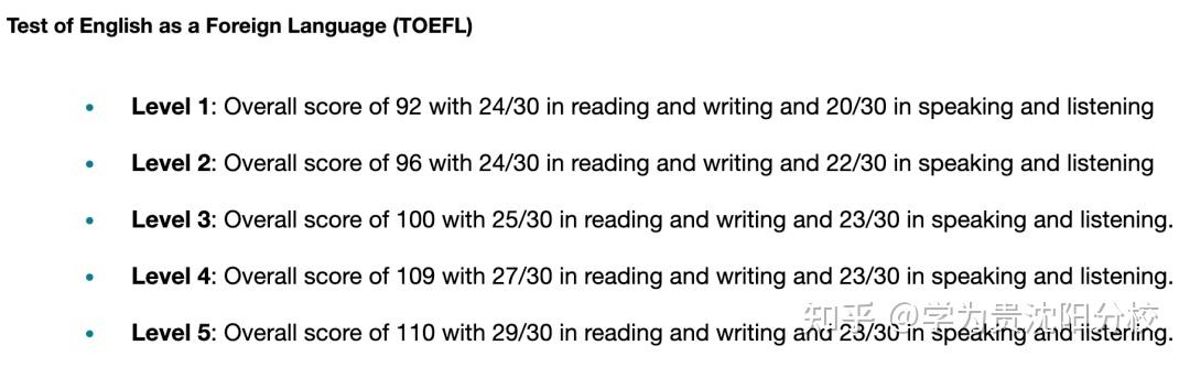 建议收藏 | 2024英国G5最新语言录取要求汇总，附24Fall放榜时间及专业 - 知乎