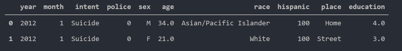 Pandas读取文件的效率-CSV VS Pickle - 知乎