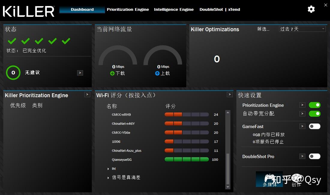 体验Wi-Fi 6E，Killer AX1675网卡深度体验 - 知乎