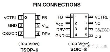 浅析安森美半导体NCP1623：CrM PFC控制器的创新与应用 - 知乎