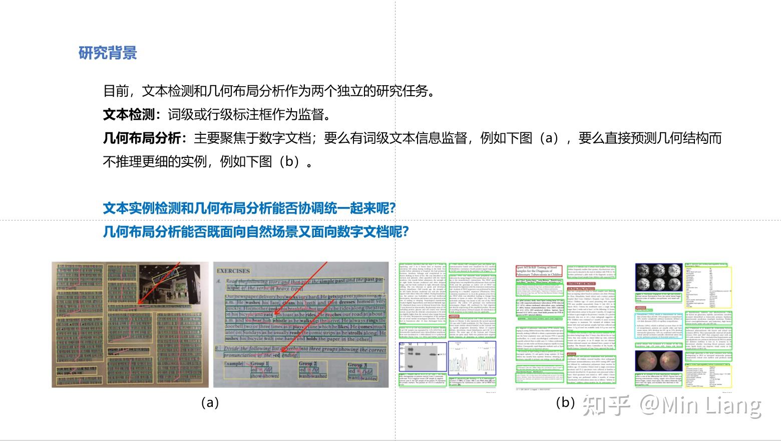 CVPR 2022 | 端到端场景文本检测和布局分析 - 知乎