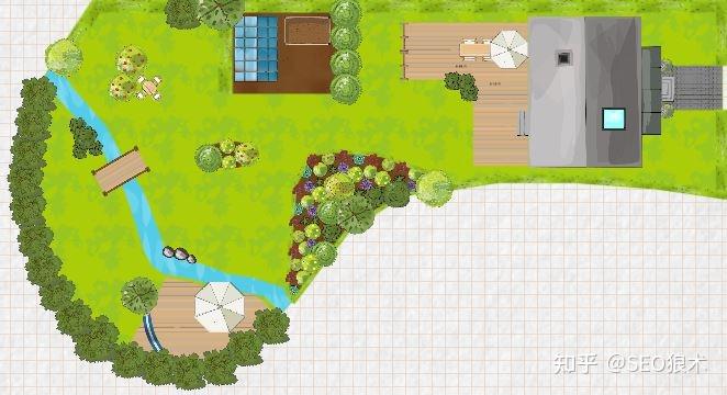 Garden Planner Crack - 知乎