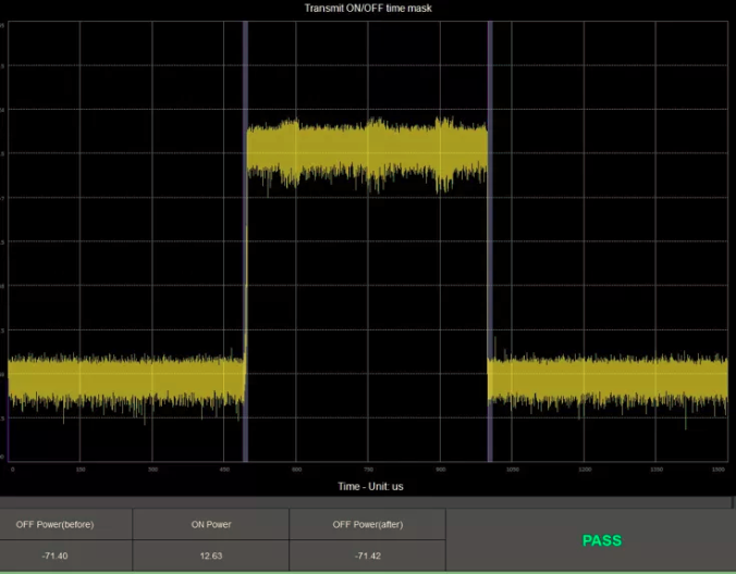 General ON/OFF time mask - 知乎