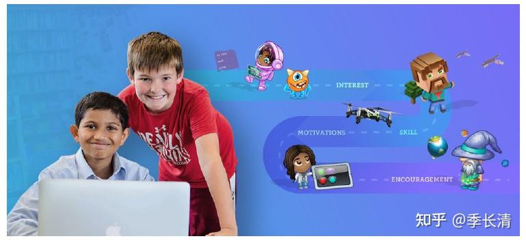 Tynker-快速入门使用指南（根据官方文档翻译部分内容） - 知乎