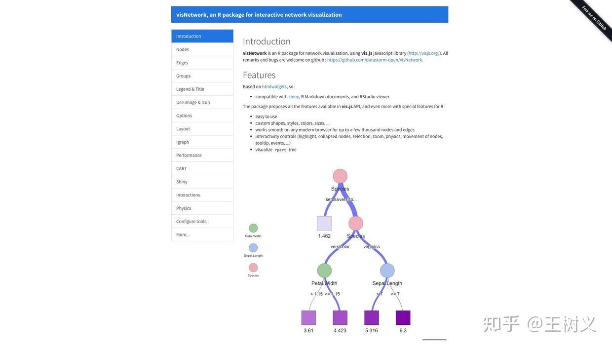 如何用 R 绘制交互式社会网络图？ - 知乎