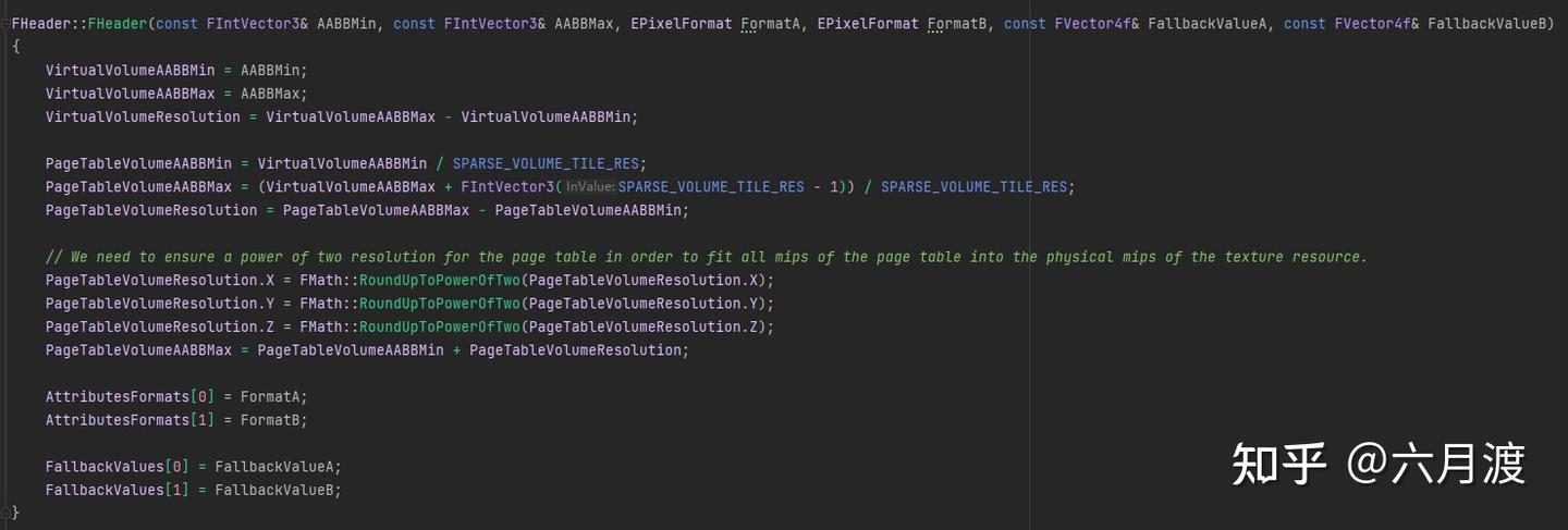 UE 5.3 OpenVDB代码浅析 - 知乎