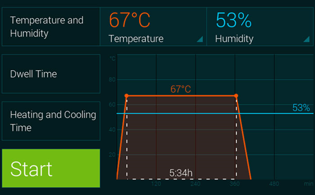 10 款主流的小型嵌入式GUI - 知乎