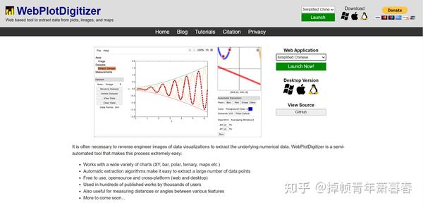 图表数据提取利器WebPlotDigitizer - 知乎