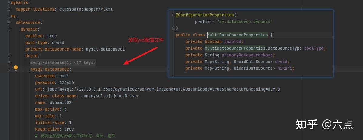在Springboot项目中动态切换数据库 - 知乎