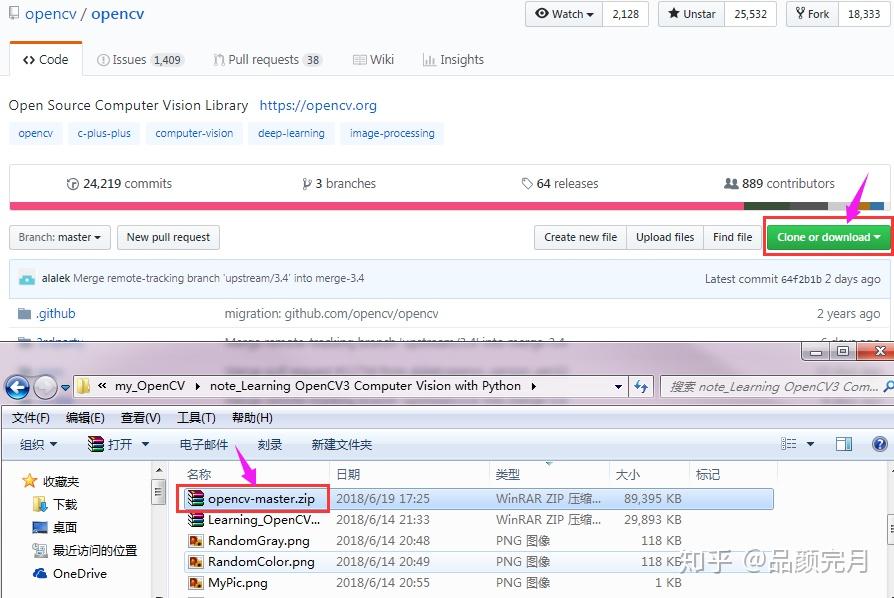 使用OpenCV进行静态图像中的人脸检测 - 知乎