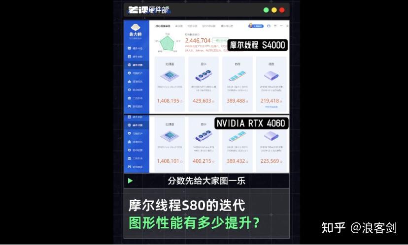 摩尔线程S90曝光，性能对标RTX4060 - 知乎