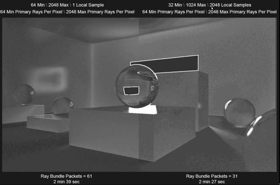 Redshift Unified Sampling - 知乎