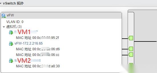 vFW虚拟防火墙部署实战 - 知乎