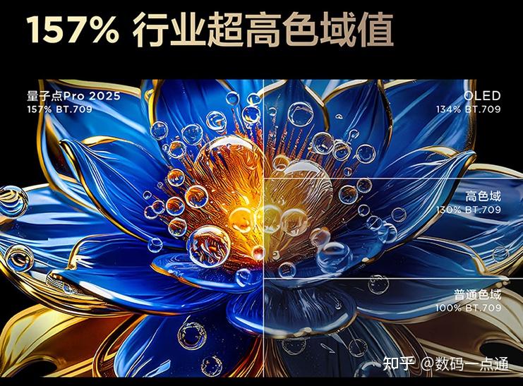 TCL C12K与海信U8N哪个好？分区亮度差不多，实际观感大有区别 - 知乎