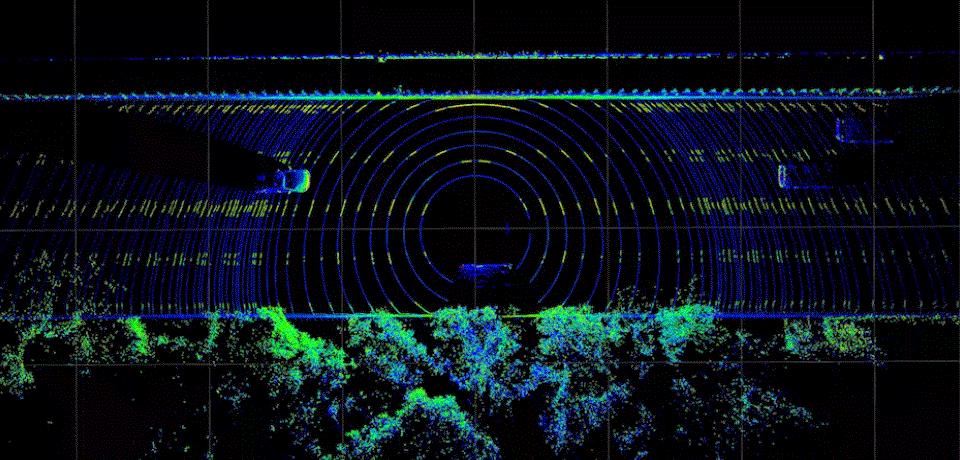 速腾聚创机械式旗舰机型Ruby Plus，6大核心升级，128线性能“天花板”， - 知乎