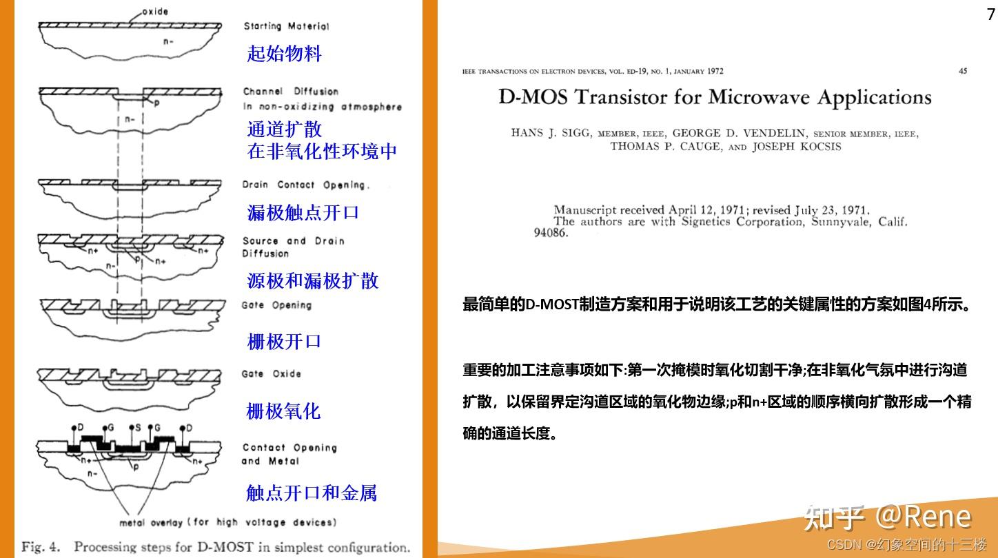 LDMOS与VDMOS概述 - 知乎