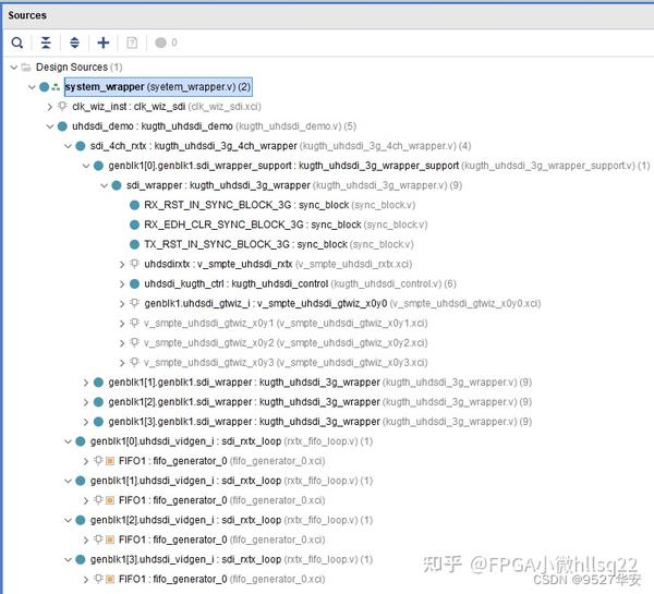 FPGA使用GTH实现SDI视频回环收发 提供工程源码和技术支持 - 知乎