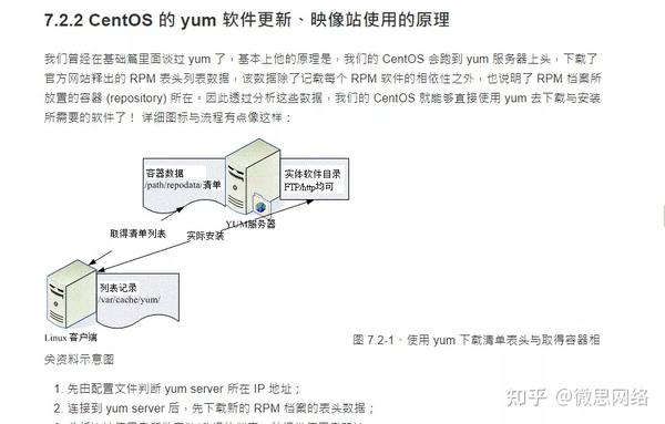 《鸟哥linux私房菜》全新完整中文版pdf 知乎