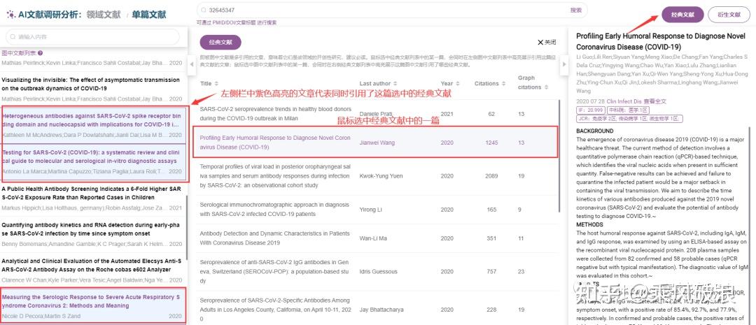 文献调研必备神器——Paper Linker - 知乎
