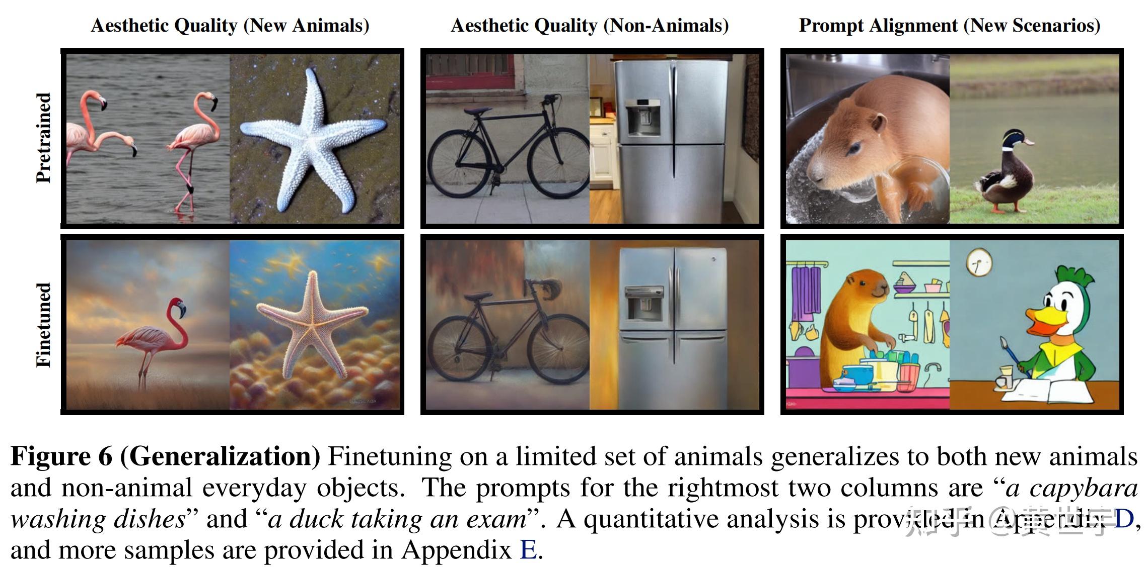论文阅读：Training Diffusion Models with Reinforcement Learning - 知乎