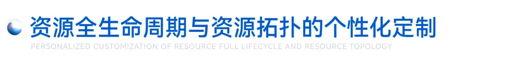 优维 EasyOps® v7.10 滚烫上新：打造「自愈·穿透·乐高式进化」的智能运维核心系统 - 知乎