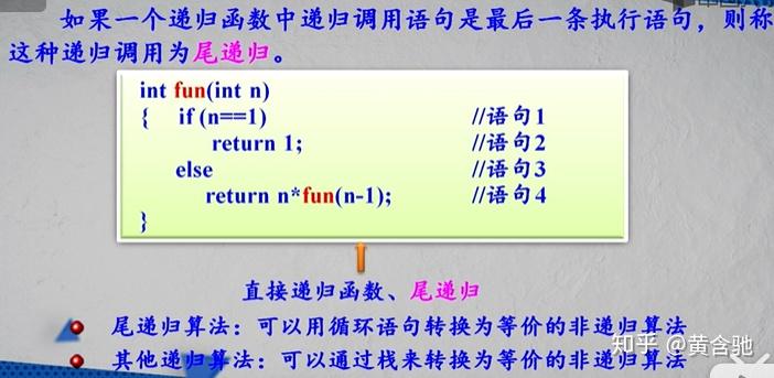 编程小白暑期进阶笔记26 C语言数据结构与算法递归and递归算法的设计 知乎