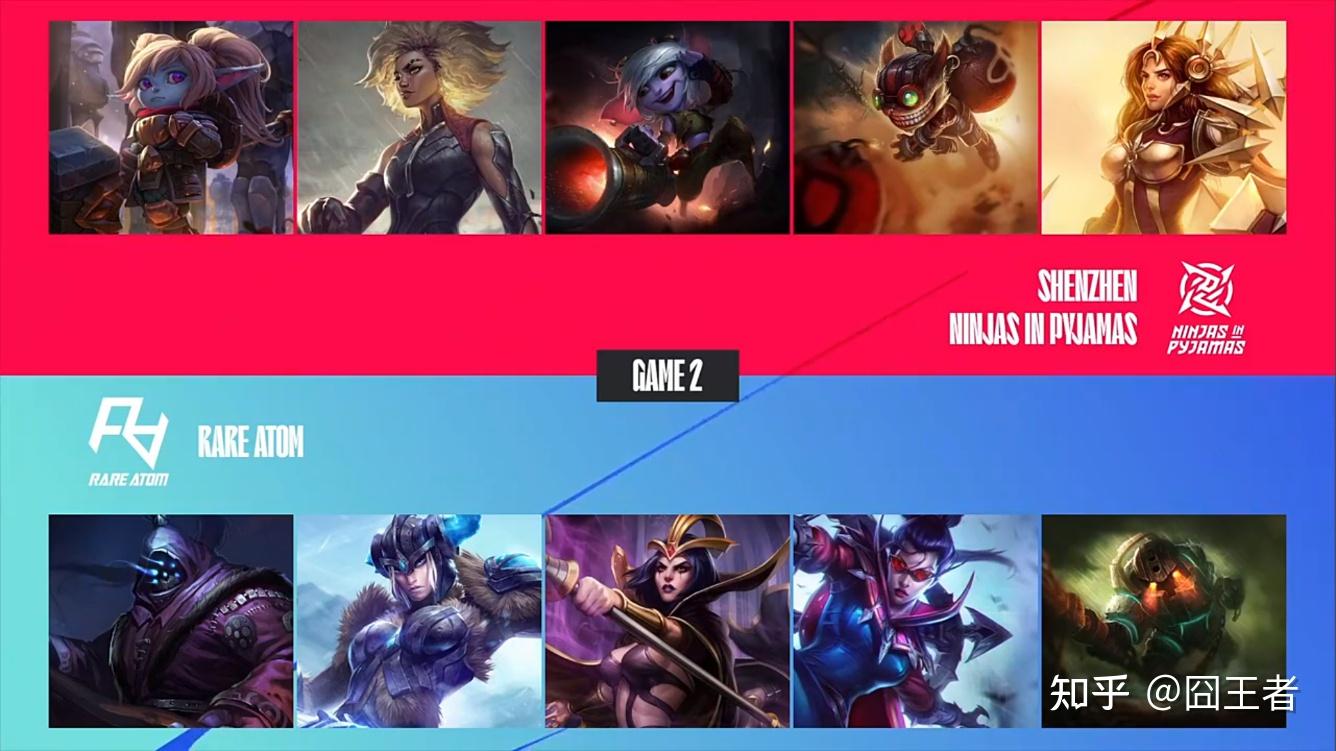 NIP零封RA，RNG趟进季后赛！网友提问：NIP能晋级季后赛吗？ - 知乎