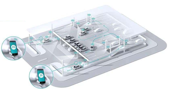 AVP系列（一）：自主代客泊车技术概述 - 知乎