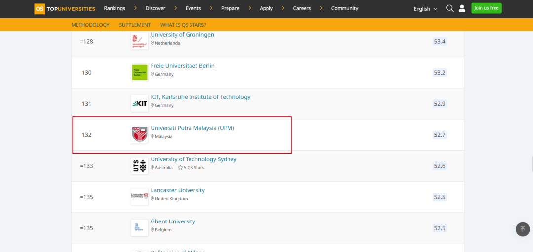 世界顶级商学院-全日制MBA硕士，可中留服认证学历学位。Qs五星级大学，Qs排名132！ - 知乎