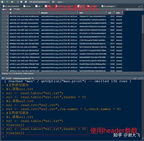R语言中读取文件 - 知乎