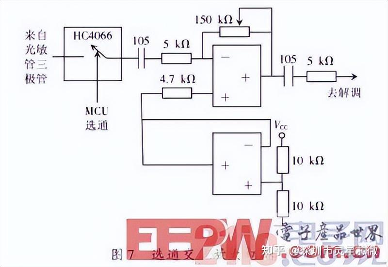 74HC4066D/74HC4066PW/SN74HC4066DR/AIP74HC4066最新中文资料 - 知乎