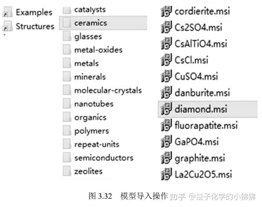 Materials Studio——CASTEP基础教程「2」 - 知乎