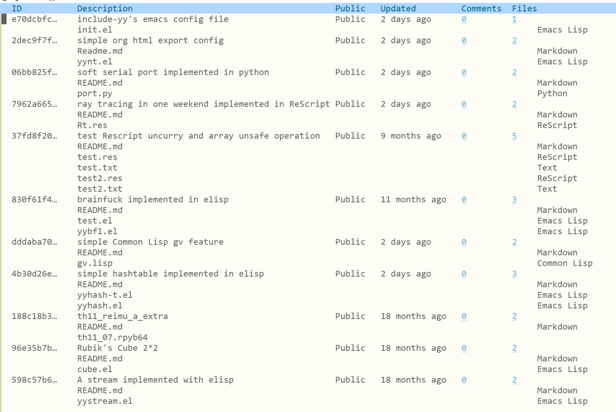 44.使用 igist 管理 github gist - 知乎