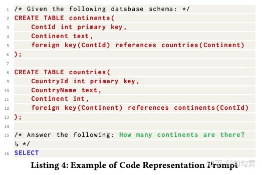 【NL2SQL论文-23年9月】DAIL-SQL:Text-to-SQL Empowered by Large Language Models: A Benchmark Evaluation - 知乎